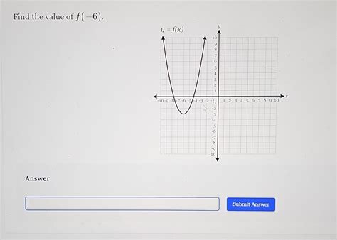 Solved Find The Value Of F Answer Chegg Com