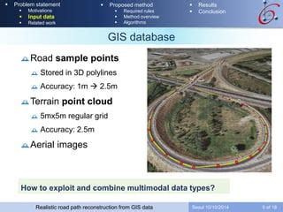 Realistic Road Path Reconstruction From GIS Data PPT