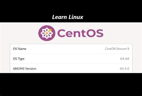 Linux Basics Introduction Crtr4u