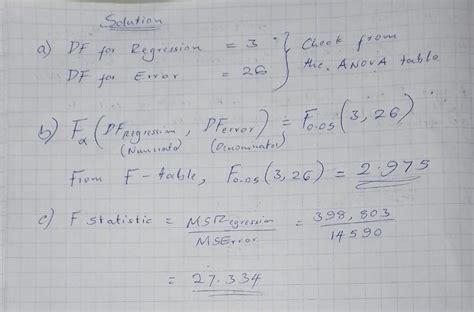 [solved] refer to the anova table for this regression source
