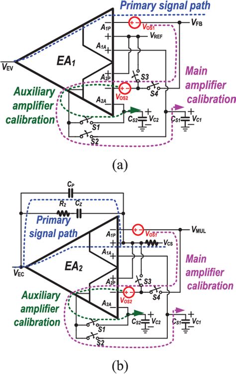 Figure 1 From A Buck Power Factor Correction Converter With Predictive