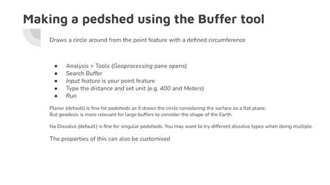 Making Maps Using Arcgis Pro Digital Research Hub