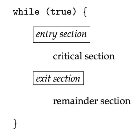 Chap 6 Process Synchronization