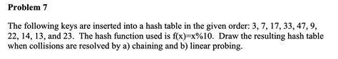 Solved Problem The Following Keys Are Inserted Into A Hash Chegg