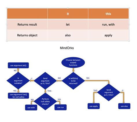 Abhishek Parmar Posted On Linkedin