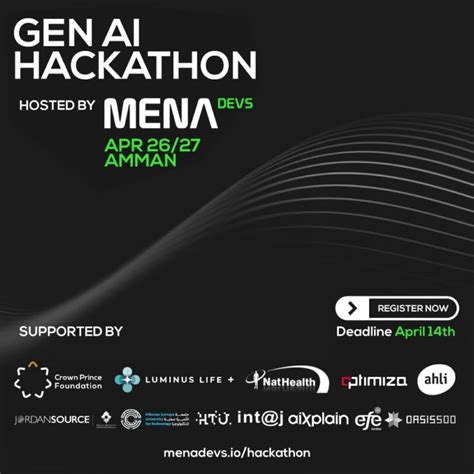 Ahli Fintech On Linkedin Genaihackathon