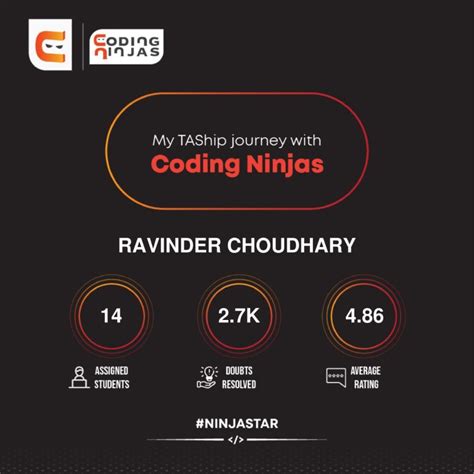 Ravinder Choudhary On Linkedin Team Coding Teachingandlearning 10