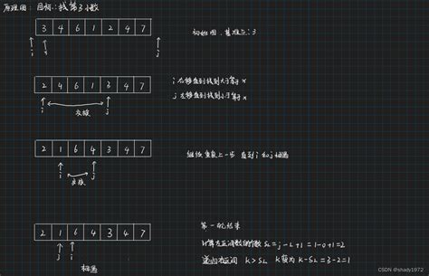快速选择 第k小数 C Acwing 第k小数c语言 CSDN博客