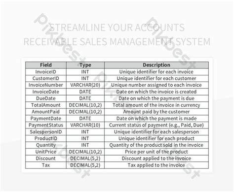 Streamline Your Accounts Receivable Sales Management System Excel Template Free Download Pikbest