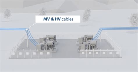 MV And HV Cables For Railways Applications Tratos Group