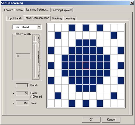 User Defined Input Representation For Feature Analyst That Generally