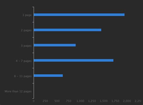 Javascript Highcharts How To Reduce Label Width Height Stack