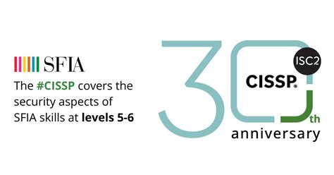 Jake Eliasz On Linkedin Isc2 Cissp Sfia