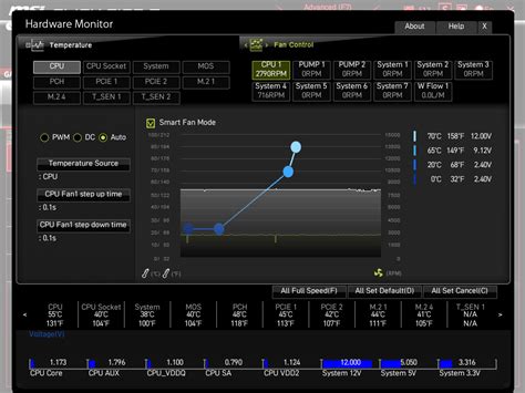 Msi Click Bios One Click Optimization For Intel Amd Motherboards Effortlessly And Efficiently