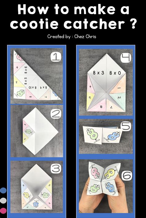 Origami Cootie Catcher Steps