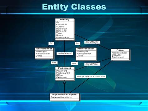 presented by arnena shekih houssein yiying lee chen hui ppt download