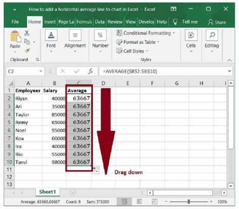 如何在excel图表中添加一个水平平均线？ 极客教程
