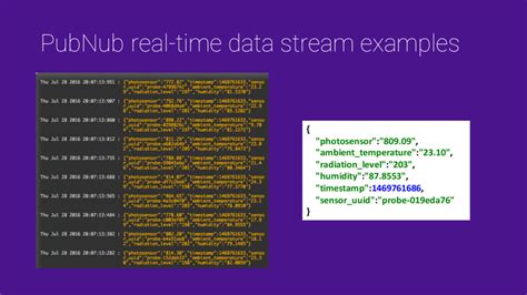 Visualizing Data With Html5 Dashboards For Real Time Action Speaker Deck