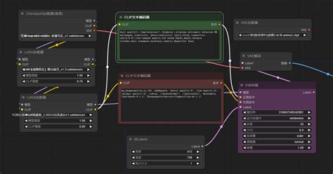 ComfyUI 基础教程十Efficiency工作流效率插件 efficiency nodes comfyui CSDN博客
