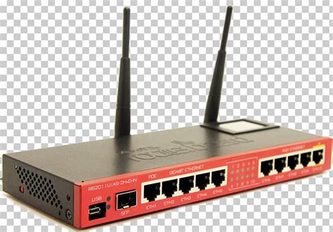 MikroTik RouterBOARD MikroTik RouterBOARD Wireless Router PNG Clipart Computer Network