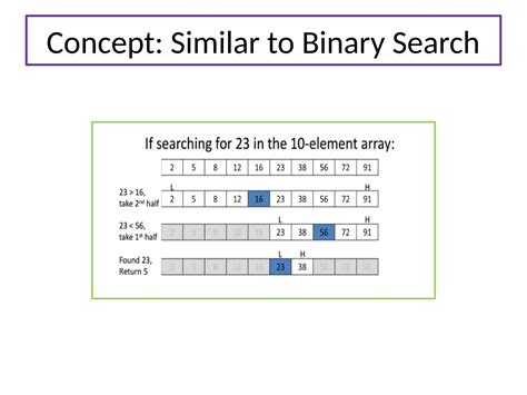 Module 5 Adcpptx R2r Dac Adc And Other Components Ppt