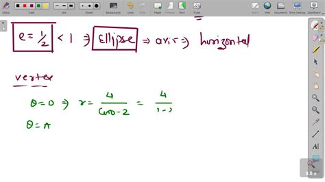find the eccentricity and classify the conle sketch the graph and label the vertices r 4