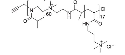 Chemical Structure Of Poly2 Isopropyl 2 Oxazoline Download