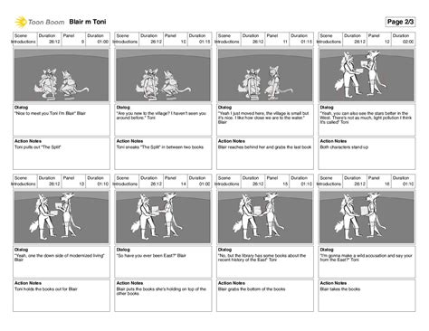 Introductions Speaker Deck