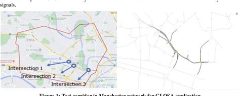 Figure 1 From Examining Road Safety Impacts Of Green Light Optimal