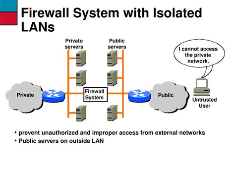 PPT TCP IP Addressing Design PowerPoint Presentation Free Download ID 4989210