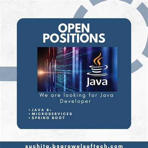 Suchita Basutkar On Linkedin Javadeveloper Java Microservice Springboot Immediatejoiners