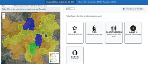 Spatial Data Analysis For Household Sanitation Planning In Pune Agi India
