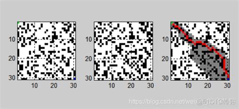 【路径规划】基于d星算法实现栅格地图机器人路径规划 51cto博客 三维栅格地图路径规划