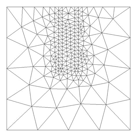 3 Two Dimensional Unstructured Meshes Download Scientific Diagram