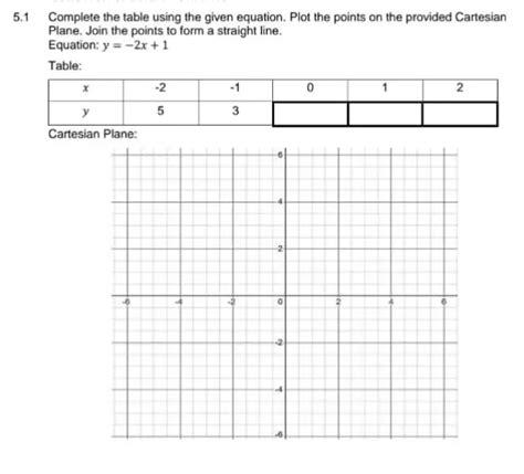 51 Complete the table using the given | StudyX