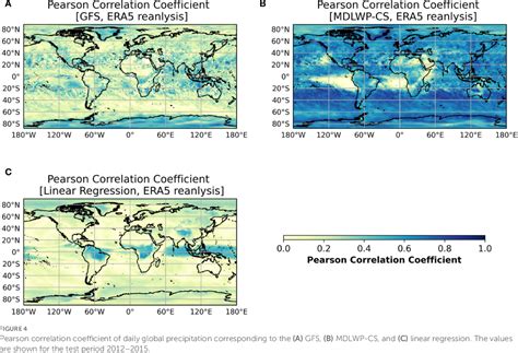 Figure 4 From A Modified Deep Learning Weather Prediction Using Cubed