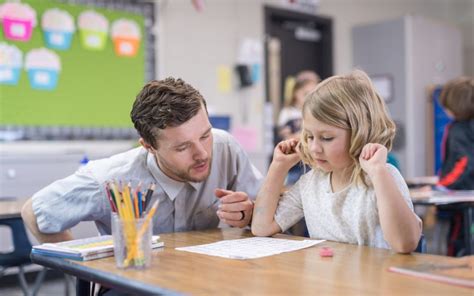 Classroom Management Tips For Using Consequences In The Classroom