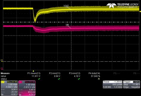 TPS EVM EVM Test Questions On Vout Drop And Ripple Power