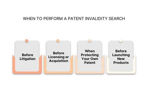 Mastering Patent Invalidity Search Strategies And Challenges Blog