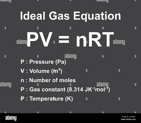 Pv Nrt Ideal Gas Law Brings Together Gas Properties The Most Important Formula In Leak