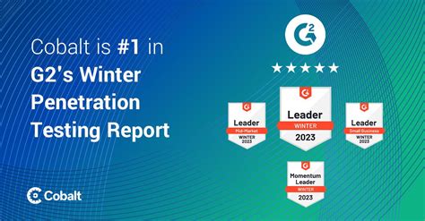 Evyn Grimes On Linkedin Pentesting Cybersecurity Ptaas