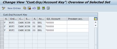SAP FICO Central FI SD Integration III