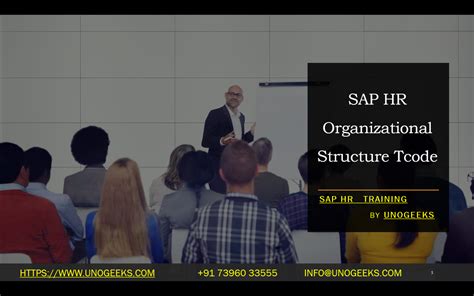 SAP HR Organizational Structure Tcode