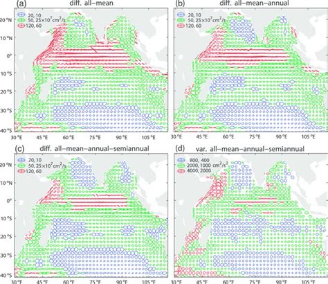 Ellipse Size In A Legend · Issue 19397 · Matplotlibmatplotlib · Github