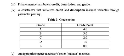 solved write three complete java programs