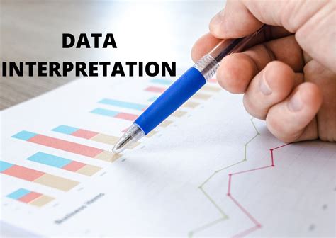 Data Interpretation Aptitude Questions | PacketPrep
