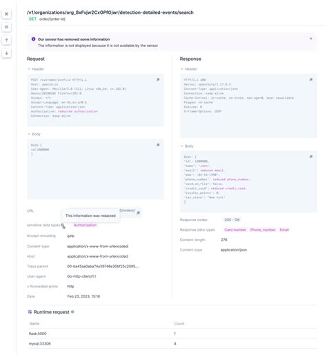 Top Ways Upwind Helps Devops Engineers Monitor Apis And Ci Cd Upwind