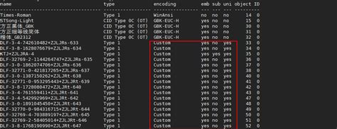 ghostscript：lost pdf original embedded font stack overflow