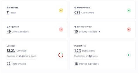 Spotbugs Run With Maven An Share Reportpaths Or Configure Spotbugs