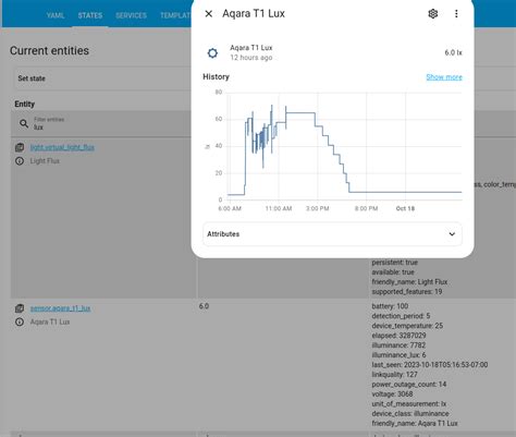 light level sensor frontend home assistant community